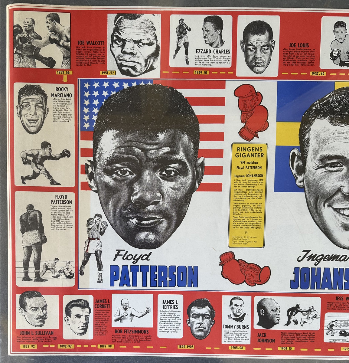 JOHANSSON, INGEMAR-FLOYD PATTERSON I SWEDISH POSTER (1959) – JO Sports Inc.